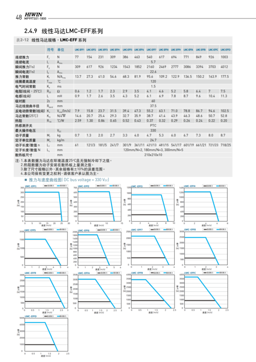 felica技术支持机型一览表光环加速版图标