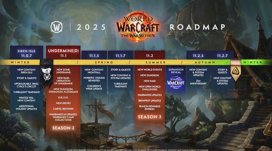 魔兽世界2025时间表加速永久图标