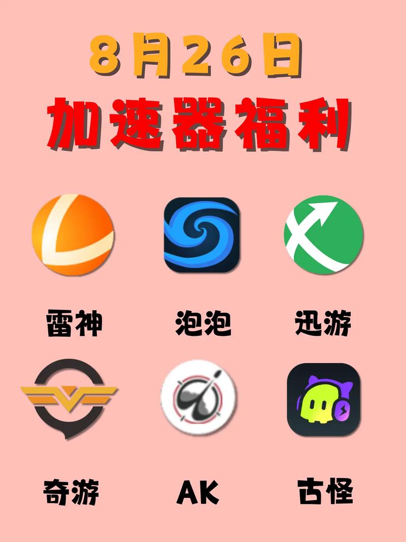 猴王加速器图标