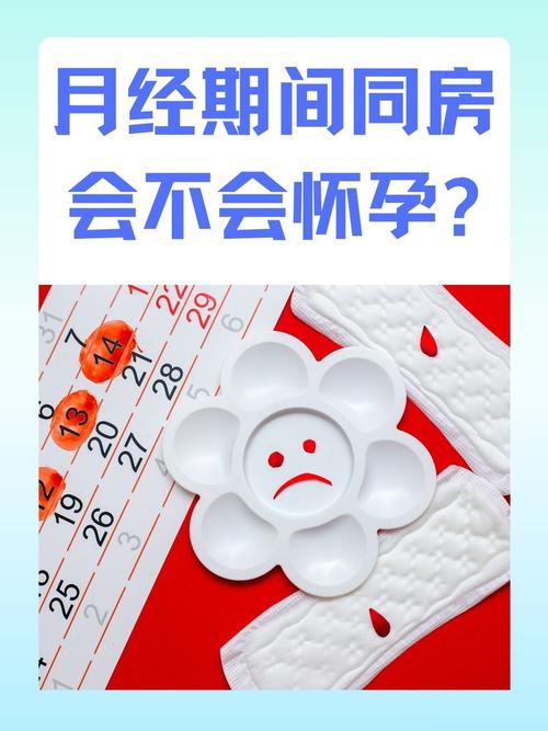月经期间同房后量多了加速永久图标