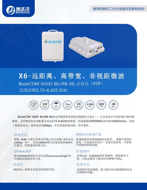 bulrrr链接破解无限配额图标