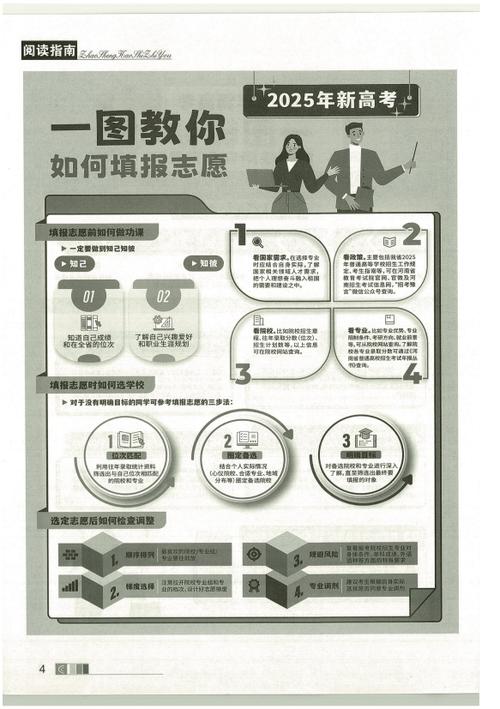 河南2025年招生之友电子版轻量版