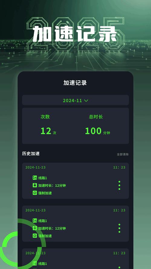 快鸭加速器最新版破解无限配额中文最新版