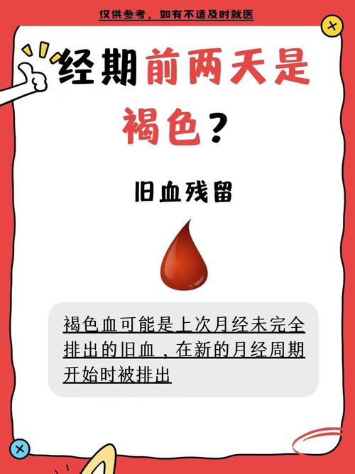 月经来了三天褐色不见血光环加速版图标