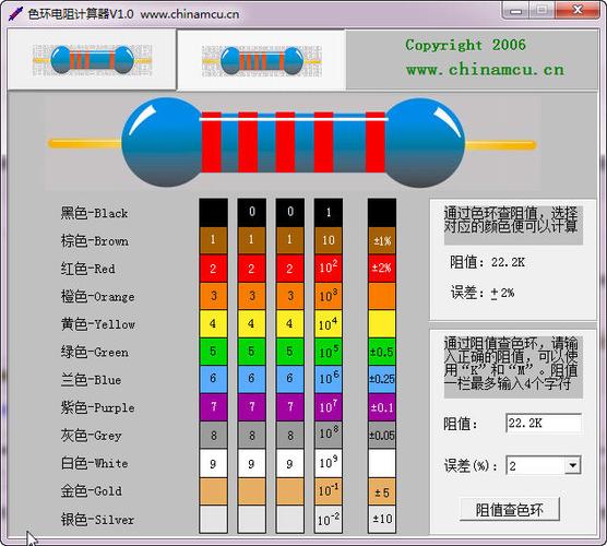 电阻色环在线计算器加速永久图标