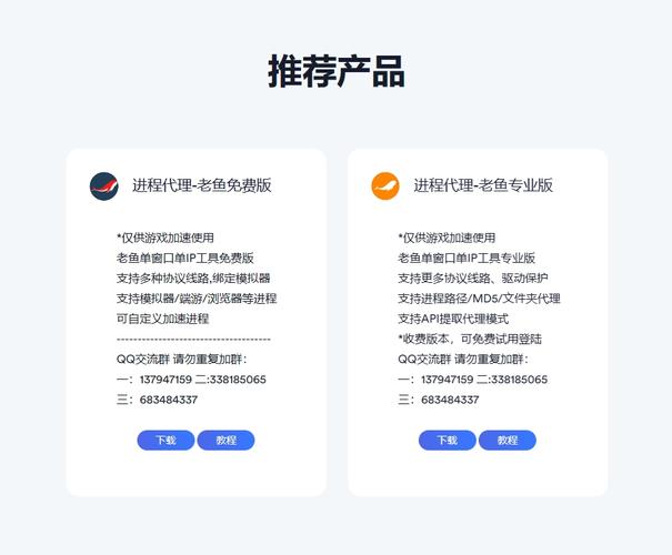 老鱼加速器官网图标