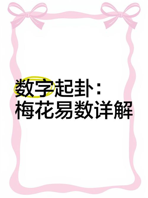 数字梅花易数起卦安卓版截图