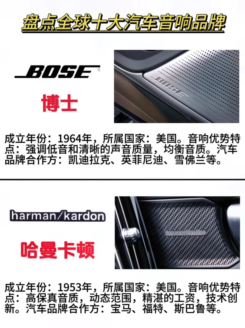 顶级车载音乐十大排行图标