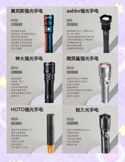 手电筒安装免费强光手电筒加速永久