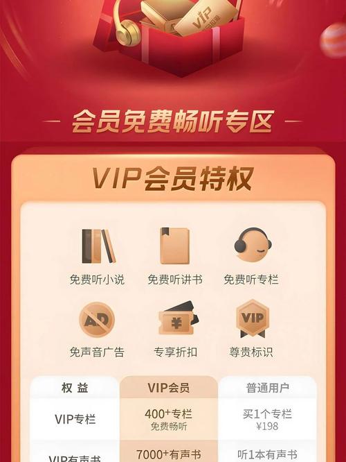 喜马拉雅vip去广告破解版无限次数版