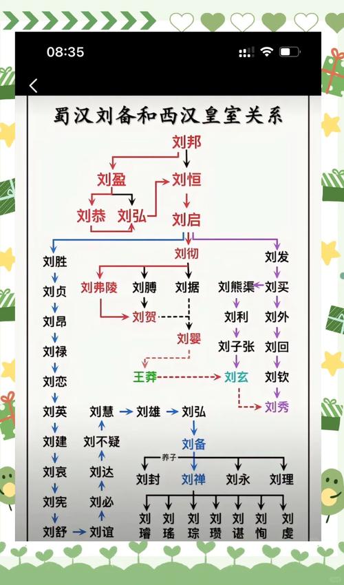 刘备传严国栋手机破解版无限次数版截图