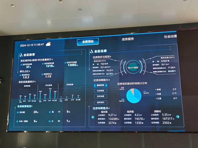 深圳市联创电子