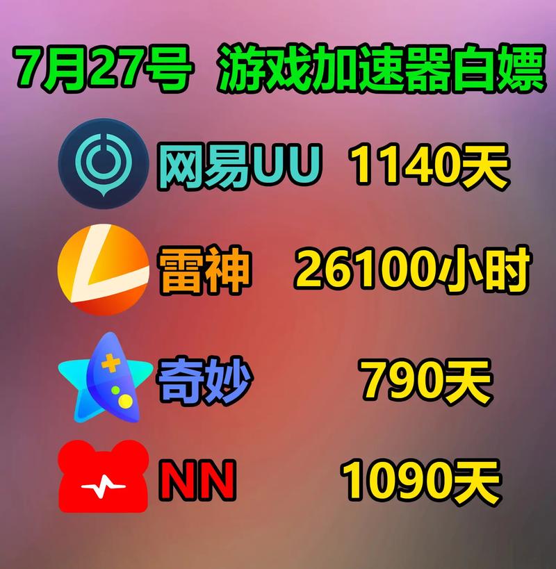 雷电加速器官方破解版无限次数截图
