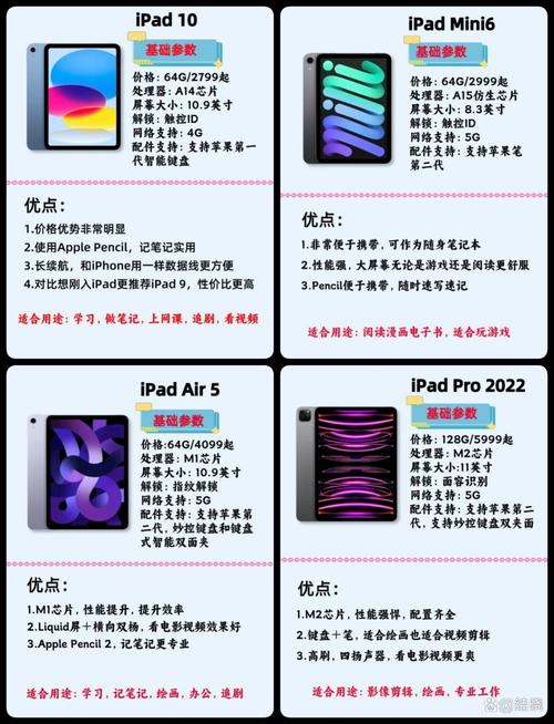 爱派和电脑有什么区别vip