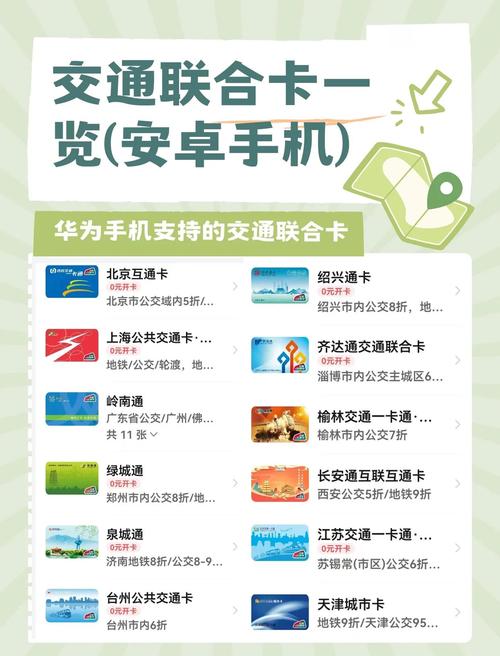 手机交通一卡通app光环加速版图标