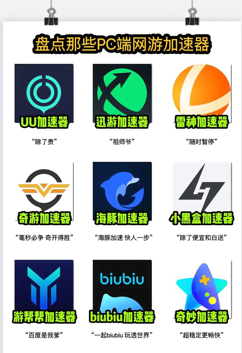 卡牌加速截图