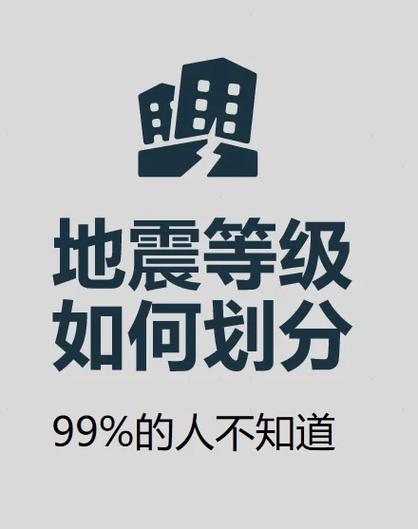 1分钟前是不是地震了加速永久图标