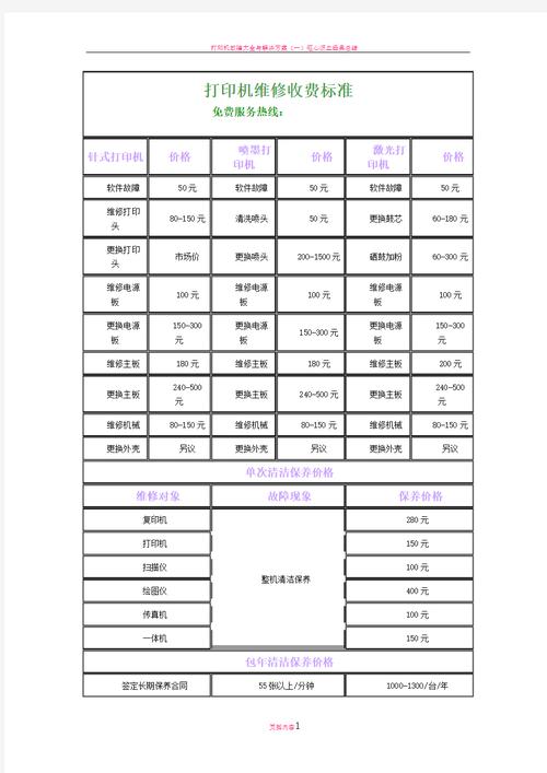 打印机维修收费价目表加速永久截图
