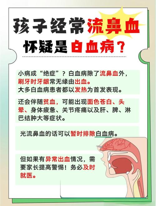 小孩流鼻血是什么原因引起的手机版截图
