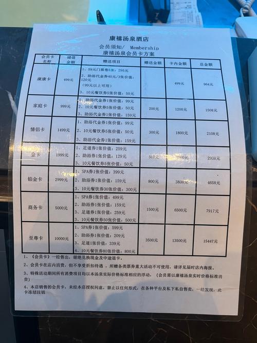 135会员一年收费标准