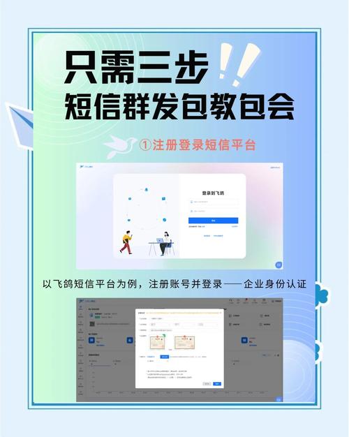 短信群发助手怎么弄聚合盒子