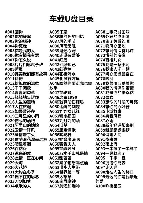 顶级车载音乐十大排行