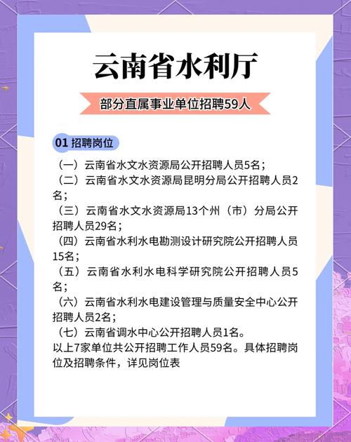 云南省事业单位招聘网加速永久