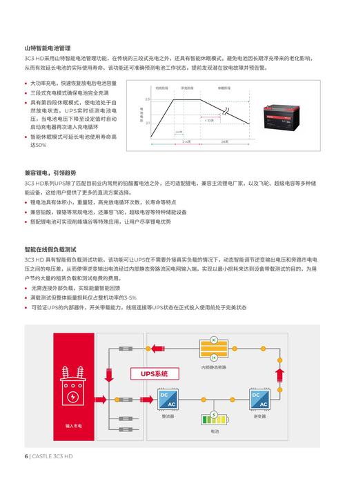 氧气盒子氧气盒子制氧机说明（explain）书光环加速版截图
