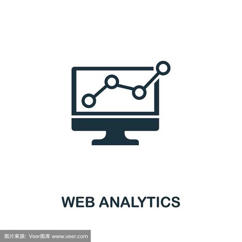 网络分析截图