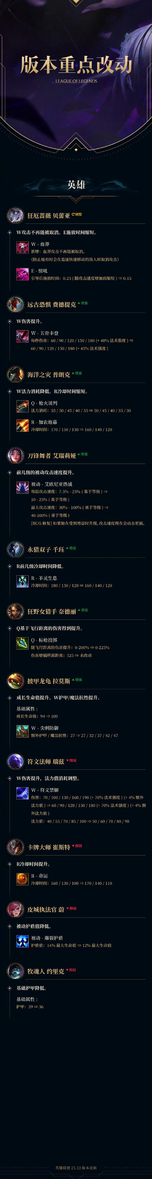 怎么把别人lol号搞封提米版图标