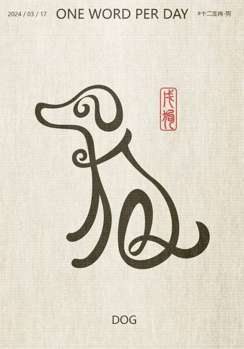 赞美狗的四字词语