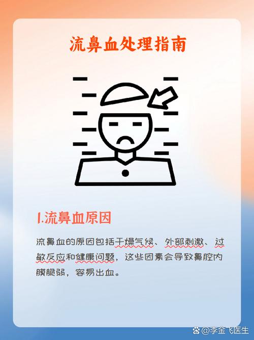 经常流鼻血是什么原因绿色版汉化版图标