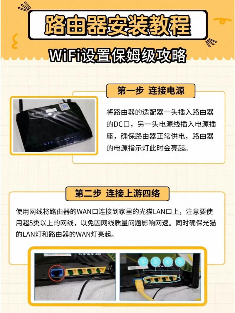wifi路由器怎么安装中文版图标
