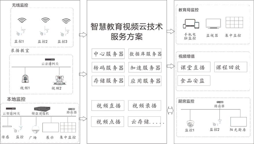 奥鹏远程教育中心电话纯净版