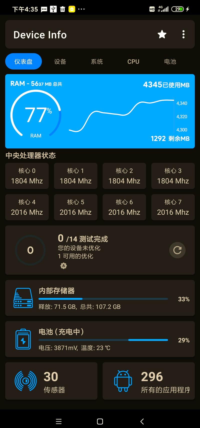 安卓cpu监测软件安卓版