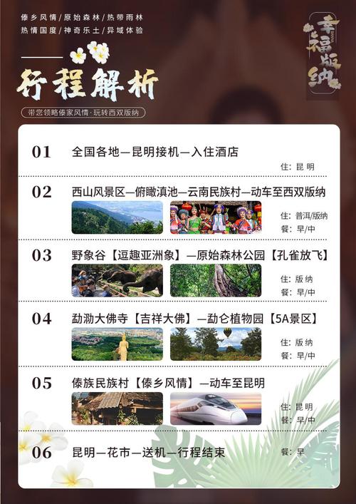 长沙旅行社电话号码苹果版