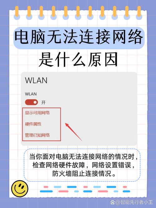 网络不顺畅是什么原因中文字幕图标