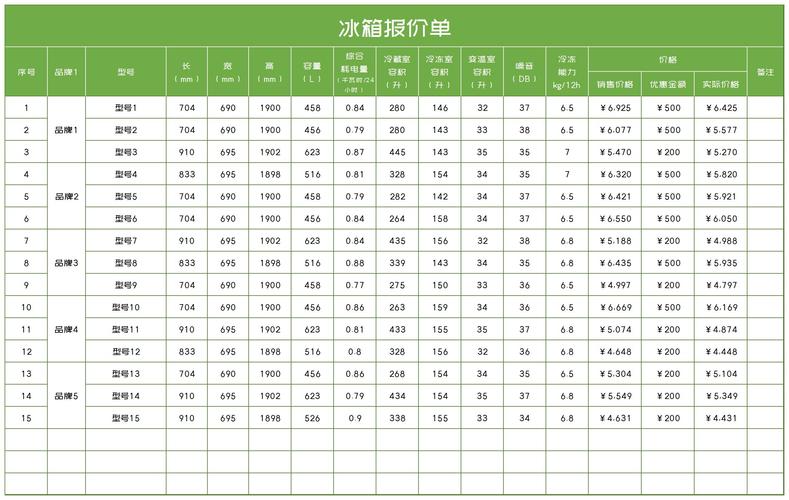 产品报价单表格绿色版汉化版图标
