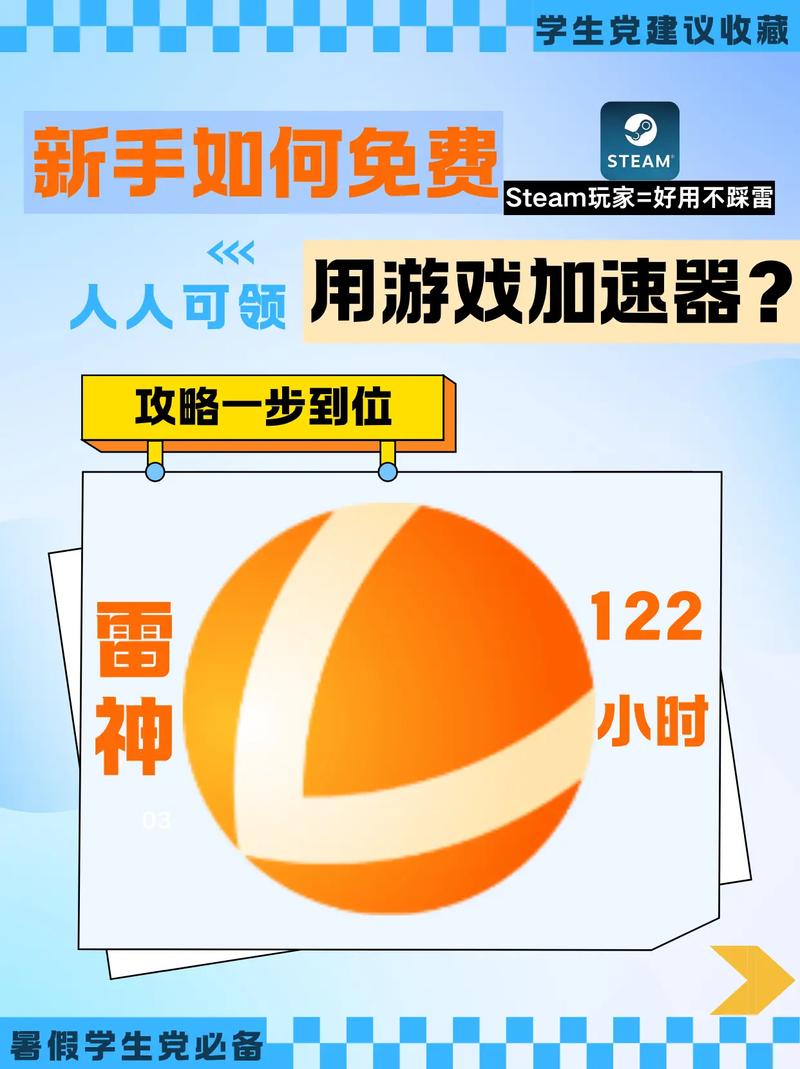 如何给网页挂加速器图标