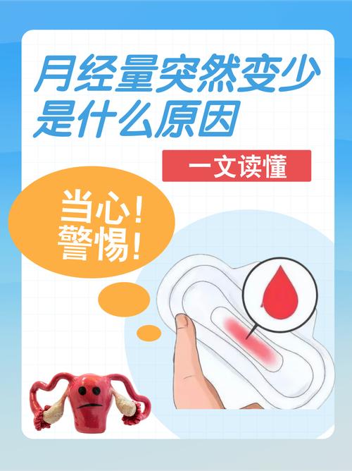 月经刚开始一点点后面又变多了加速永久