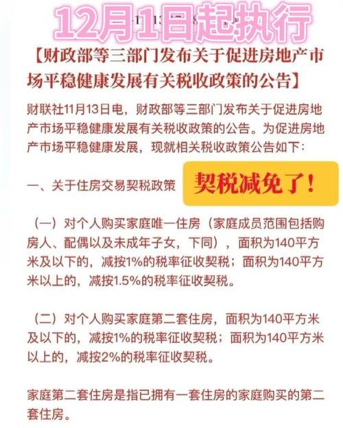 契税2025年减免政策是什么永不升级版