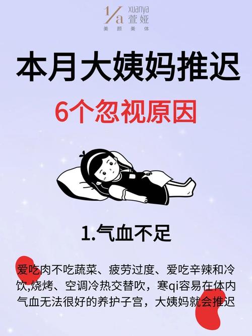 突然月经推迟了怎么回事加速永久图标
