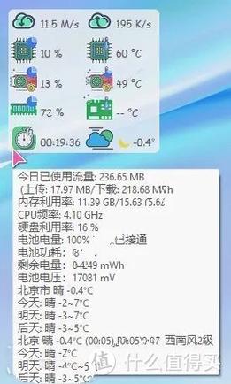 安卓cpu监测悬浮窗截图