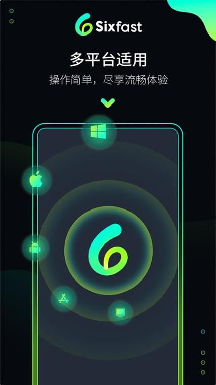 六毫秒加速器147