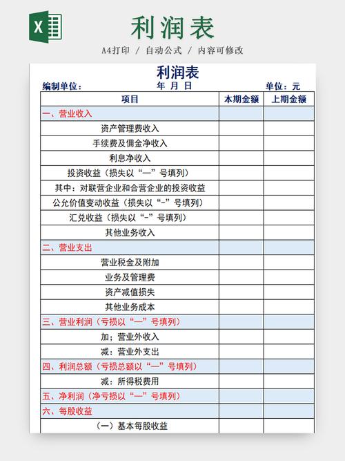 财务利润表怎么做
