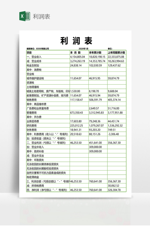 财务利润表怎么做安装免广告图标