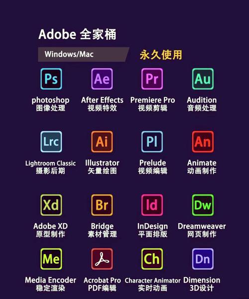 adobe全家桶多少个G加速永久