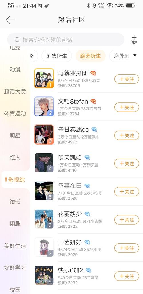 cp超话在哪看提速版截图