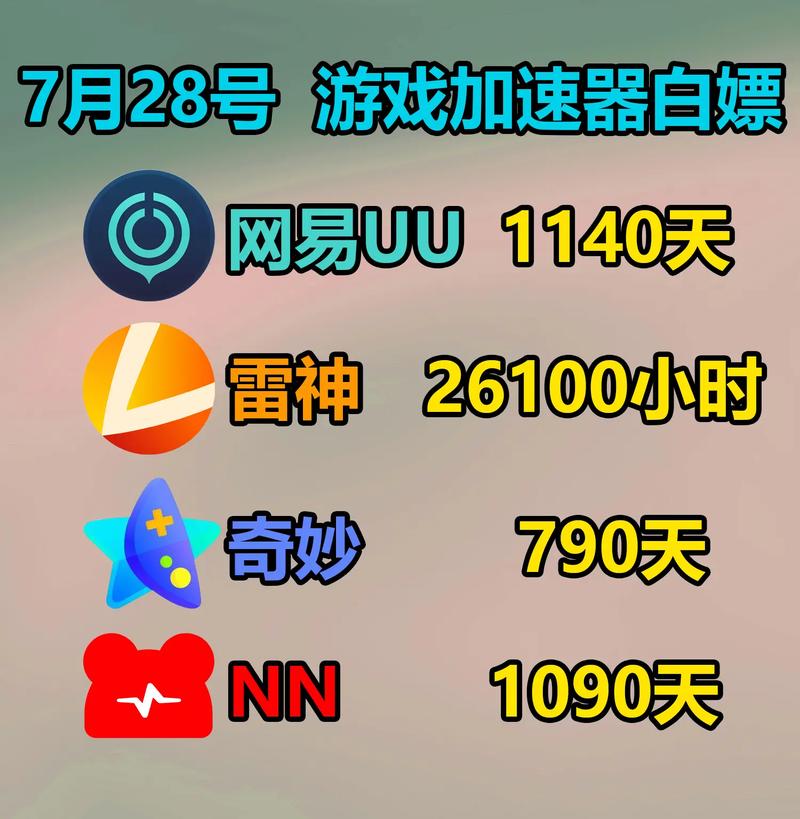 雷神加速辅助器安卓版
