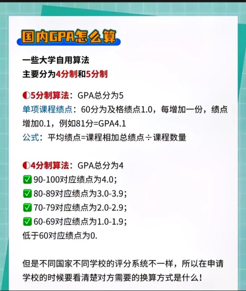 大学生绩点标准对照表光环加速版截图